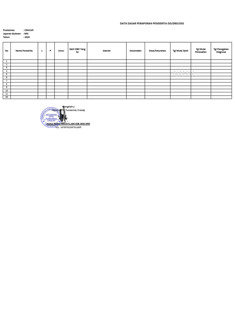 Format DBD 2024 Terbaru | PDF