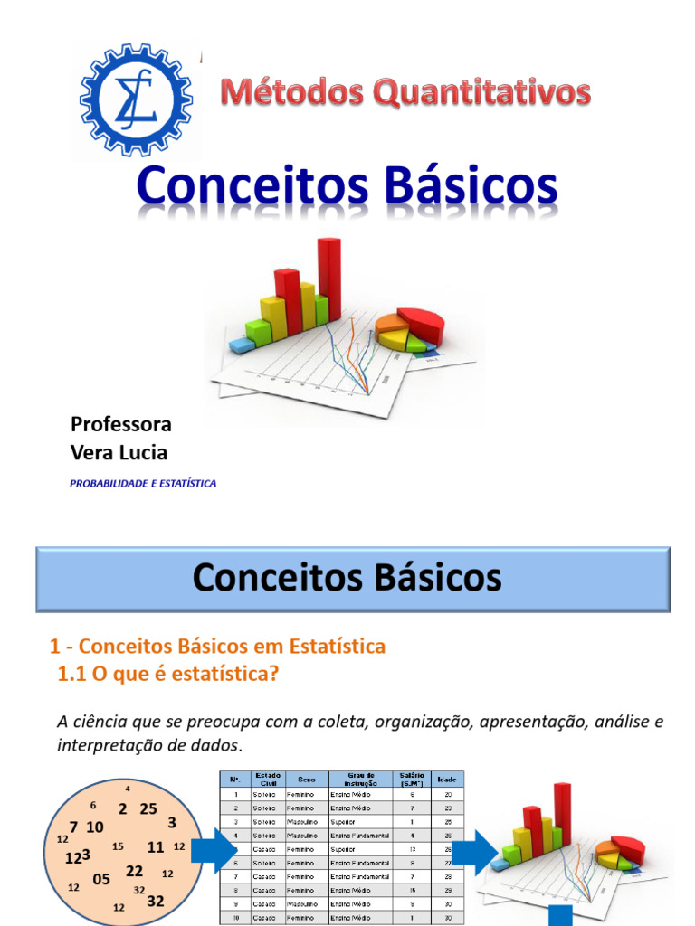 Fundamentos de Estatística Básica | PDF | Estatísticas | Amostragem ...