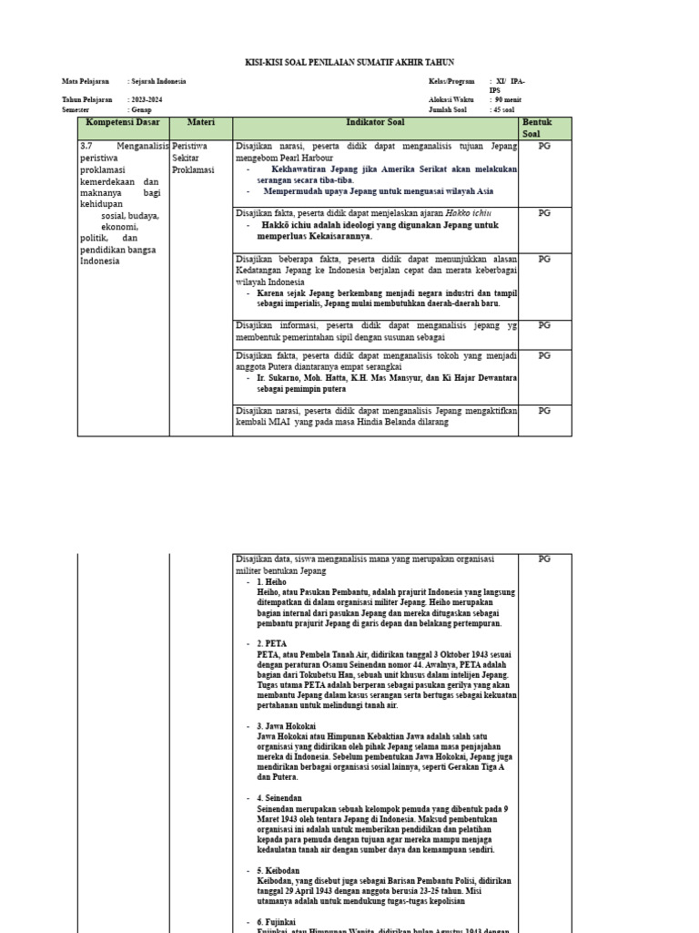 Kisi-Kisi Pas Genap-Xi - Sejarah Indo | PDF