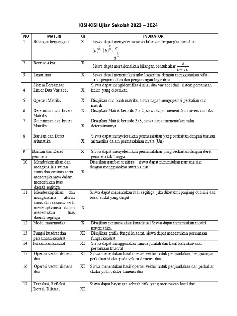 Kisi - Kisi Usek 23-24 | PDF