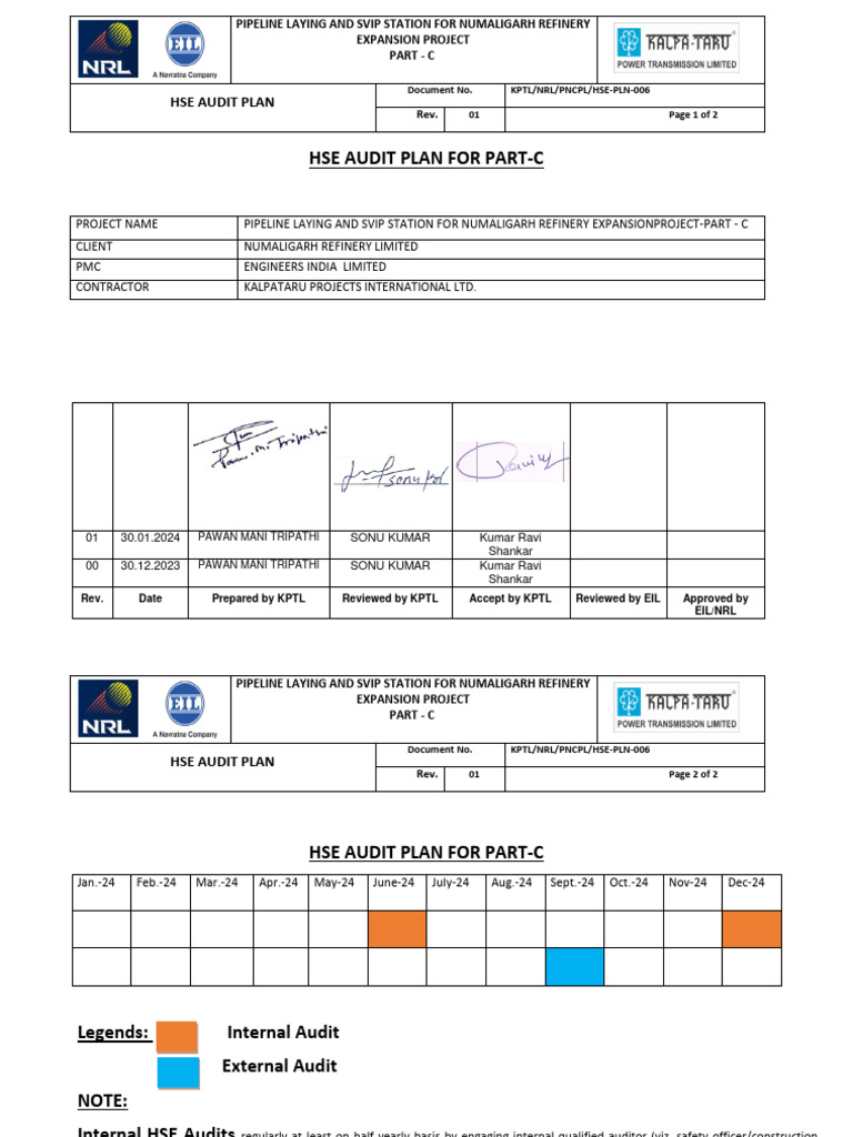 06-HSE Audit Plan | PDF | Risk | Accounting