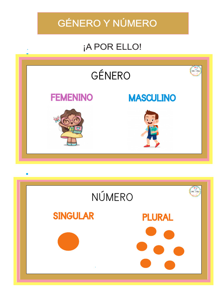 Clases de Palabras y Género Gramatical | PDF | Género gramatical ...