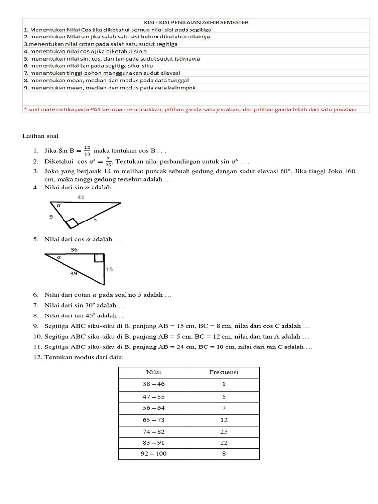 Kisi-Kisi Matematika | PDF