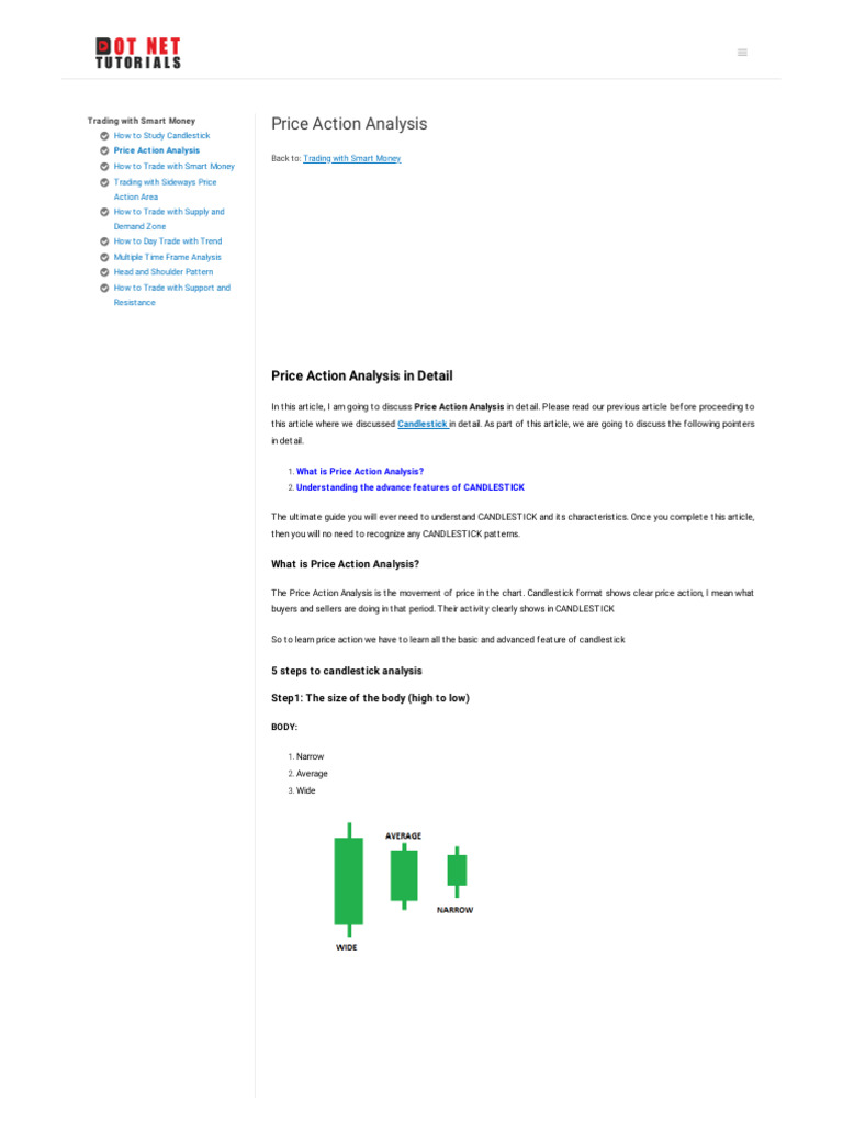 Price Action - Trade With Smart Money | PDF | Prices | Demand