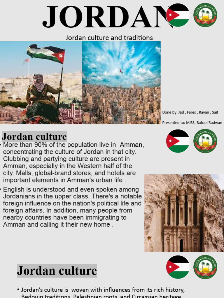 Traditional Men's Clothing in Jordan | PDF | Clothing | Fashion