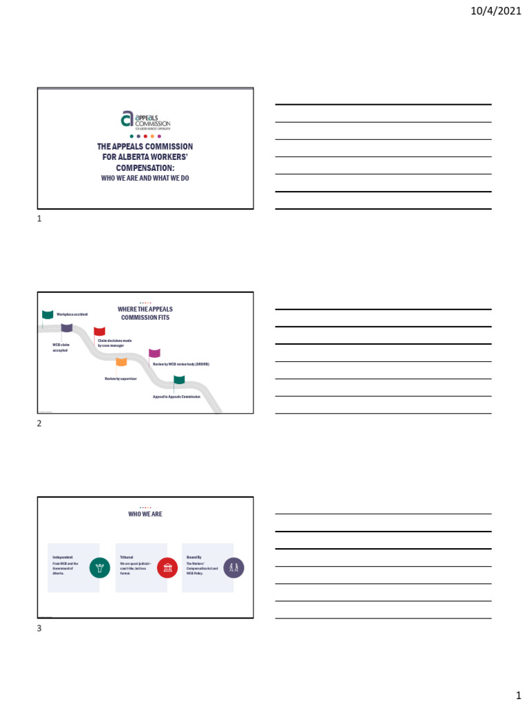Appeals Commission WCB Presentation | PDF | Appeal | Justice