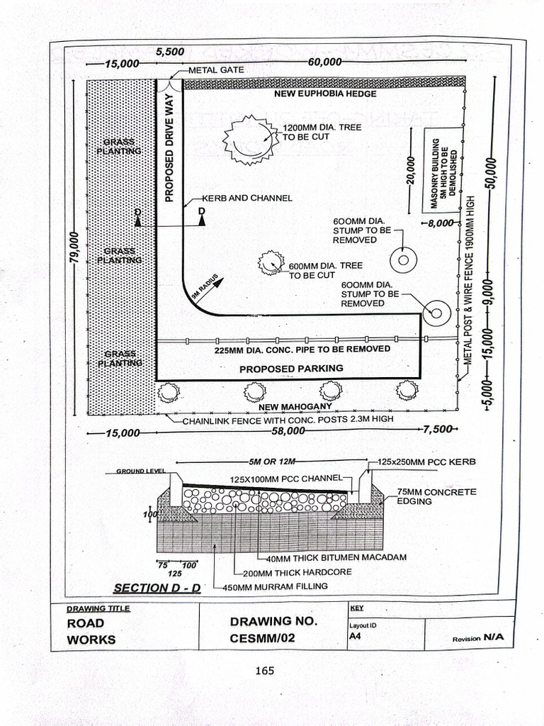 Road Works | PDF