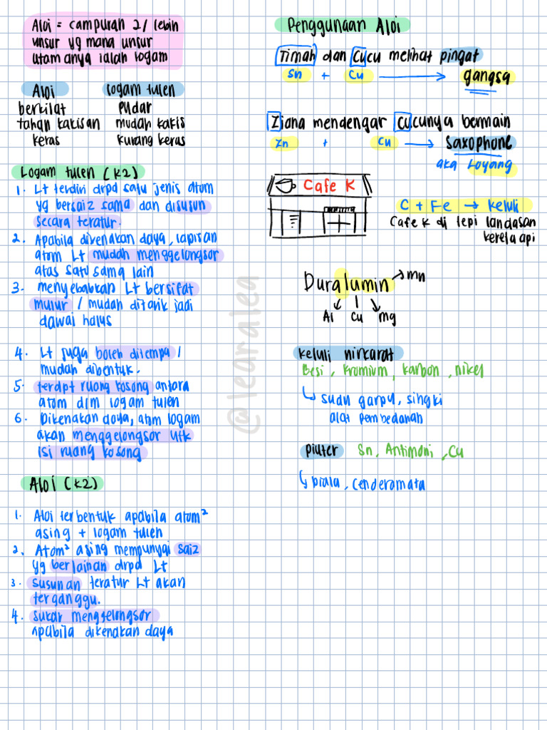 Nota Kimia T4 B8 Pdf