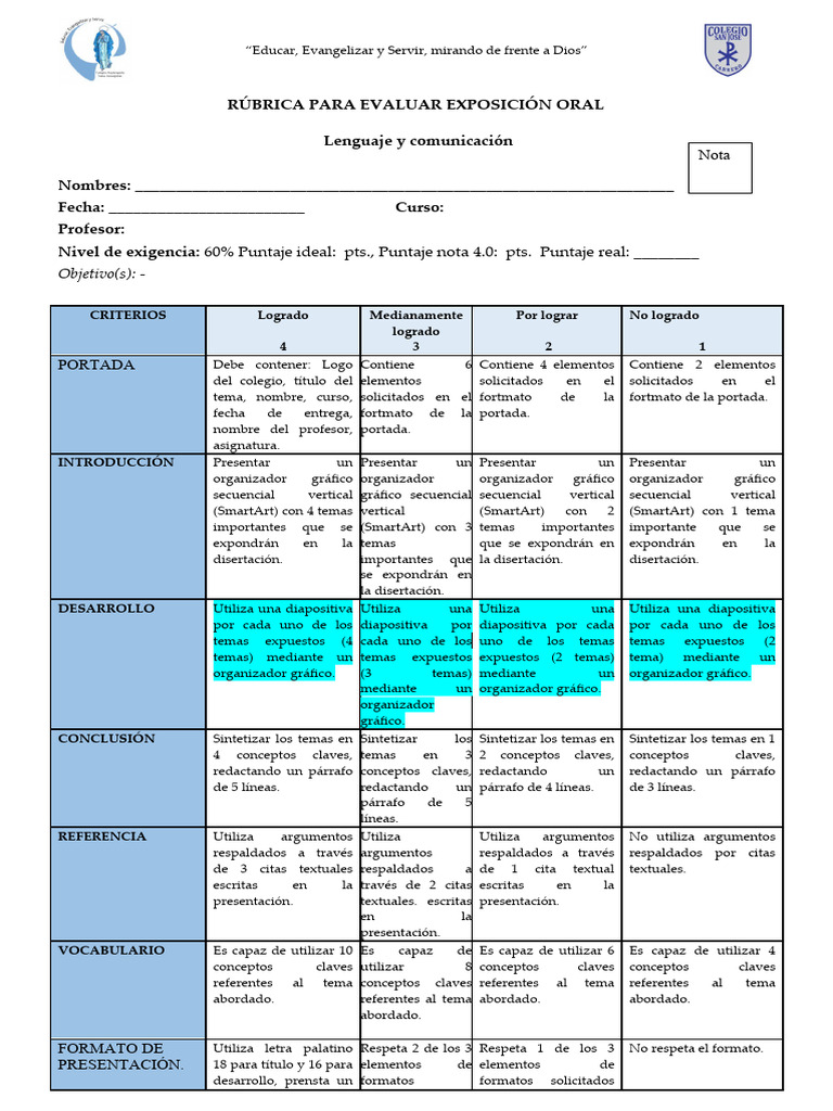 Rúbrica Evaluación Exposición Oral | PDF