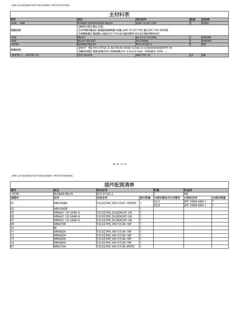 Panel_Info | PDF