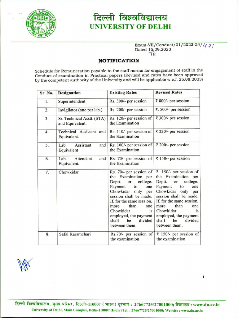 Revised Remuneration Practical Rate List | PDF