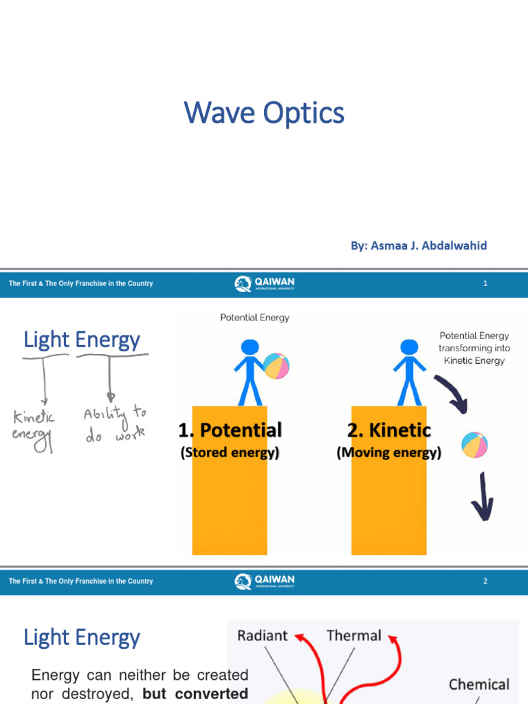 1 Wave Optics | PDF