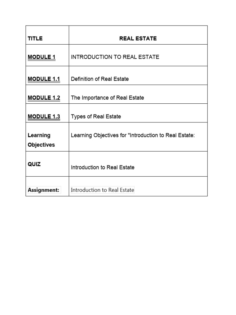 Module 1 | PDF | Investing | Property
