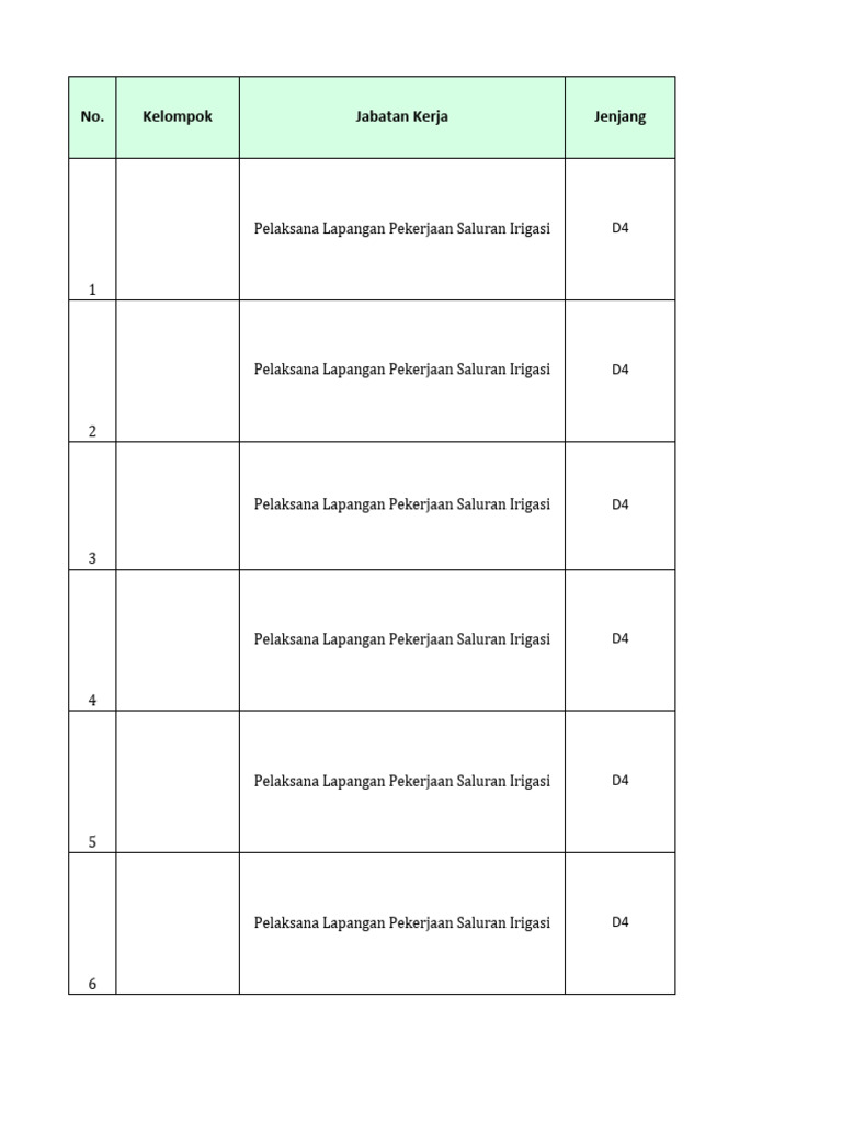 VIII TPIPP B Peserta Ujikom Pelaksana Lap Pek Saluran Irigasi | PDF