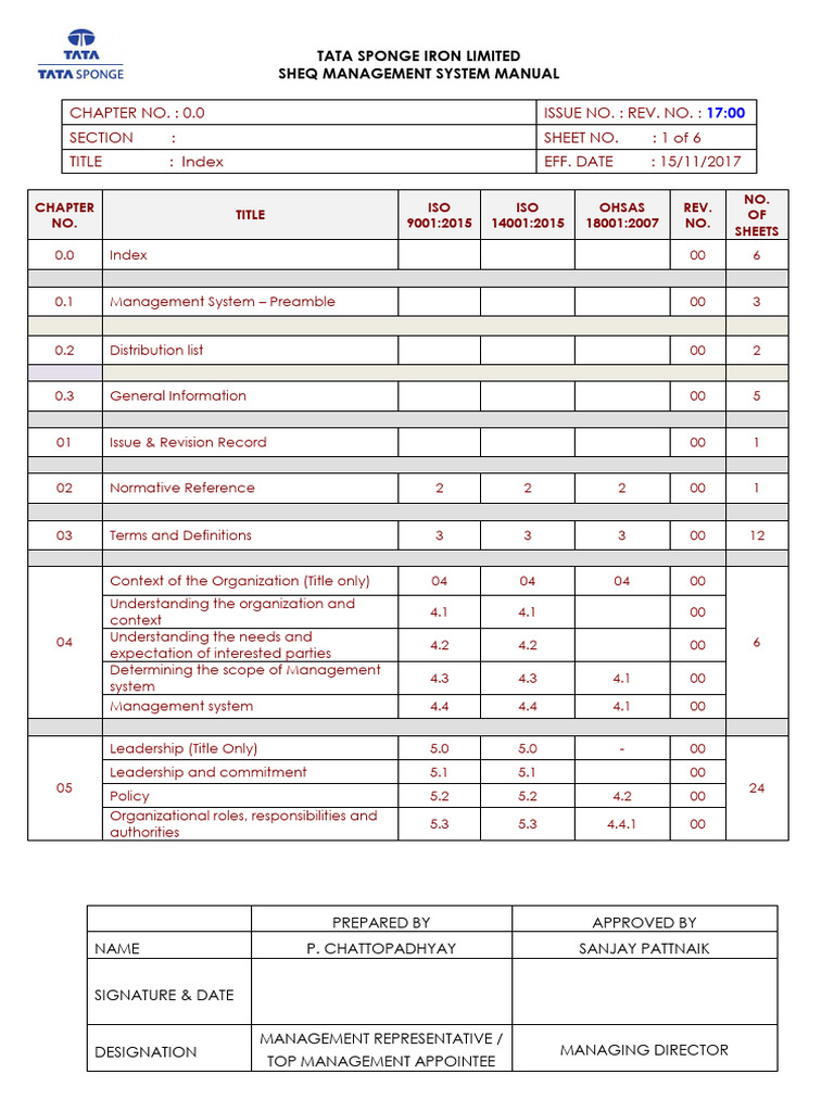 SHEQ Management System Manual-Issue No.17 | PDF