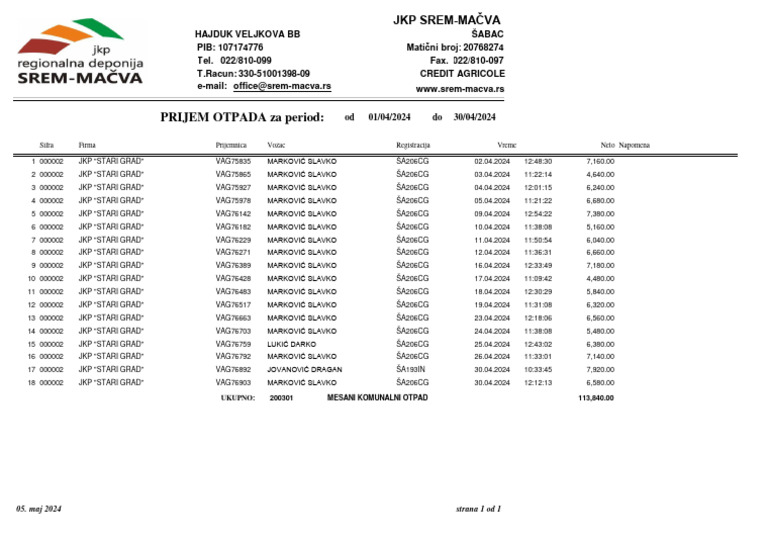 JKP Stari Grad Waste Receipt April 2024 | PDF