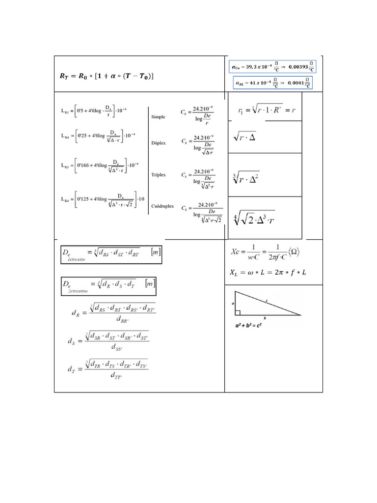 FORMULAS | PDF