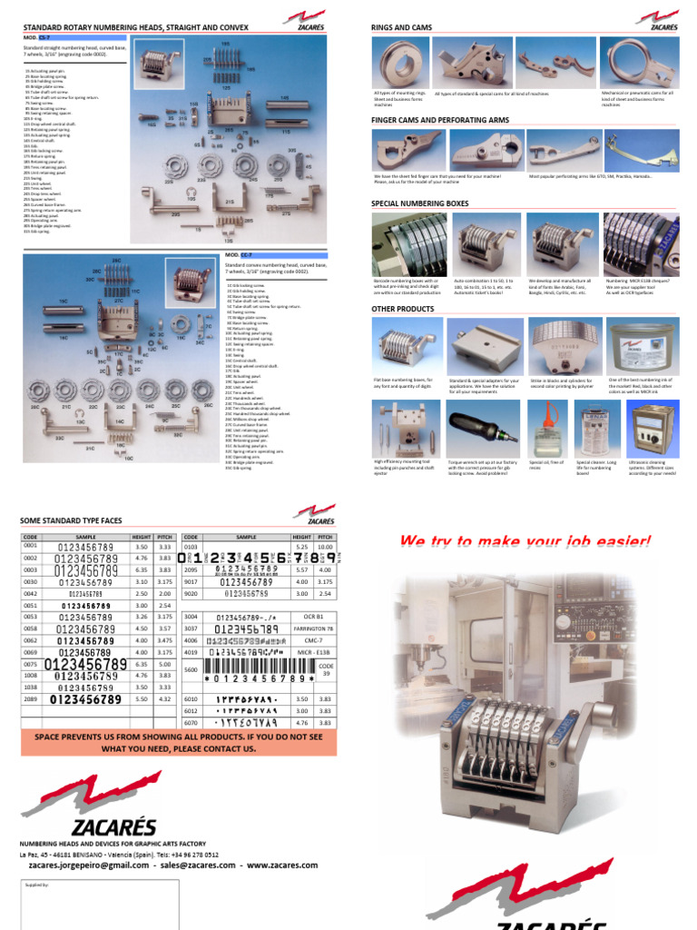 Standard Rotary Numbering Heads, Straight and Convex Rings and Cams ...