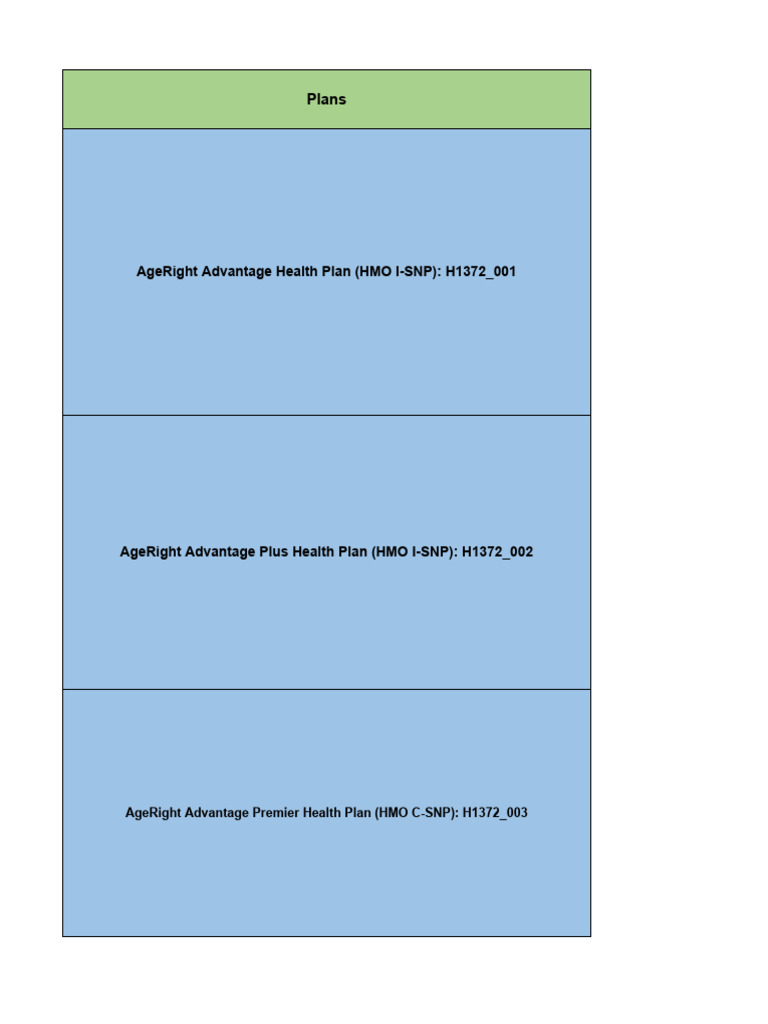 Ally Align 2023 Benefits Grid | PDF | Hospital | Patient