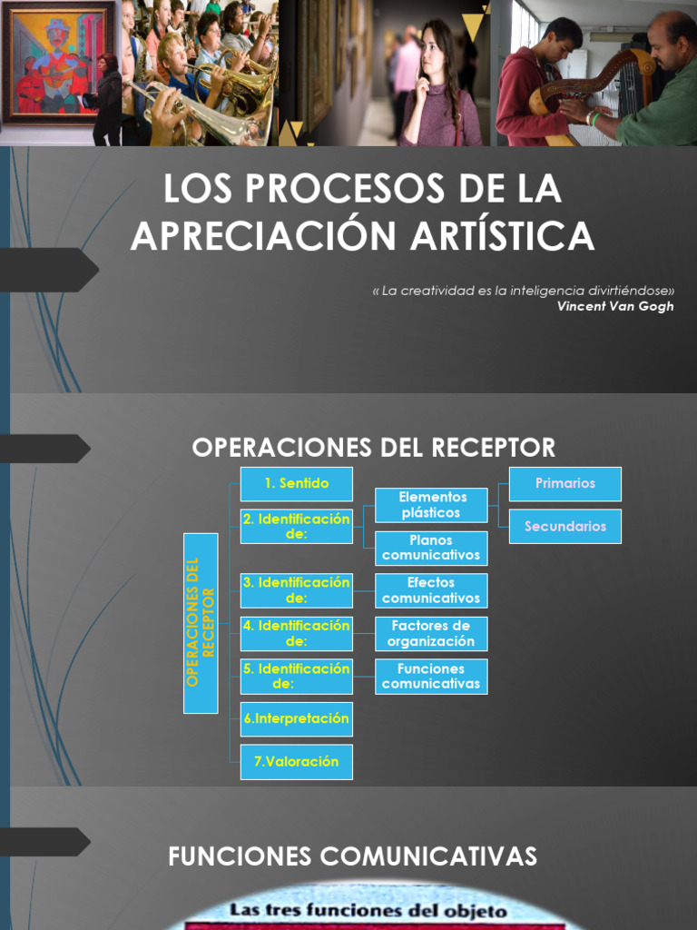 Procesos de La Apreciación Artística - Ejercicio de Apreciación - PPT ...