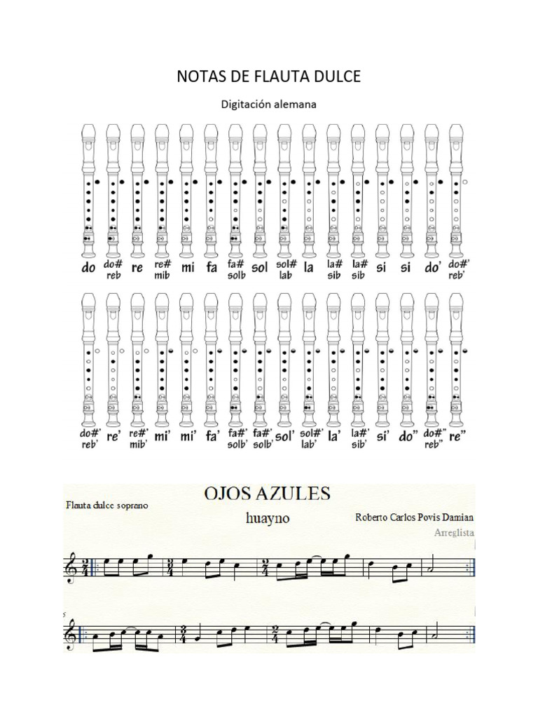 NOTAS DE FLAUTA DULCE y Huayno Ojos Azules | PDF
