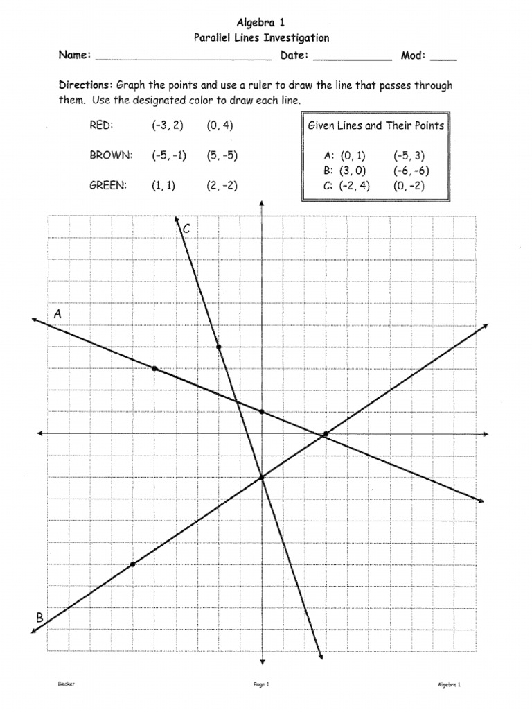 Parallel & Perpendicular Lines Investigation | PDF