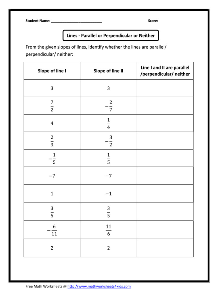 Parallel, Perpendicular or Neither | PDF
