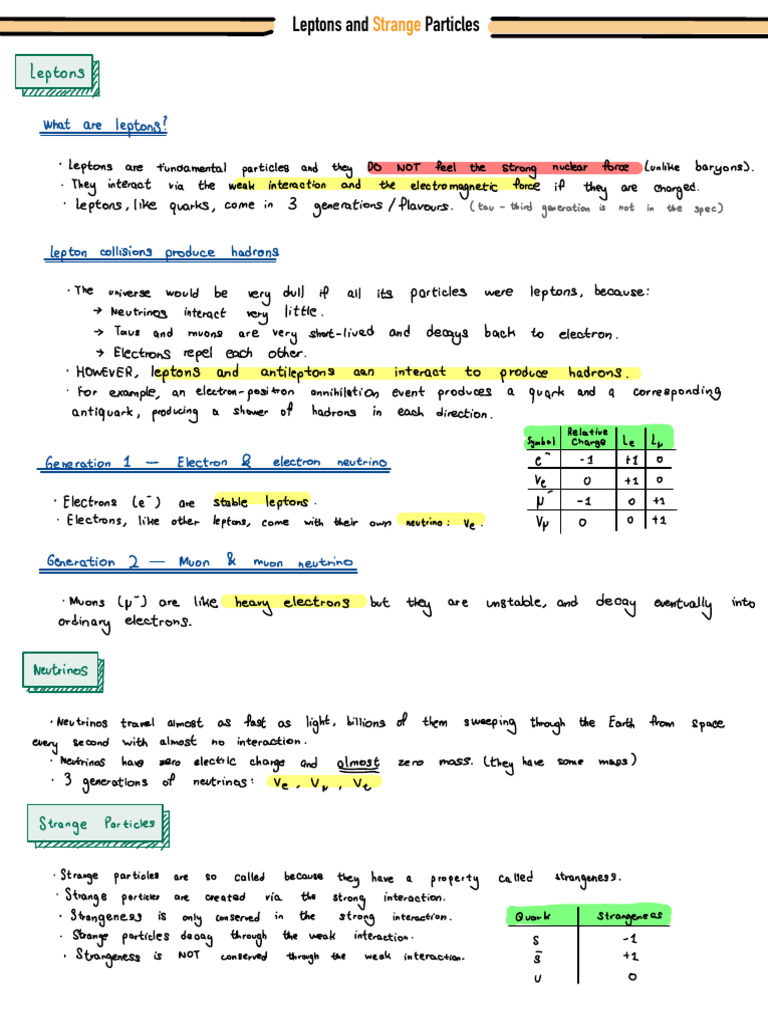 (FactRecall) Leptons and Strange Particles | Download Free PDF ...