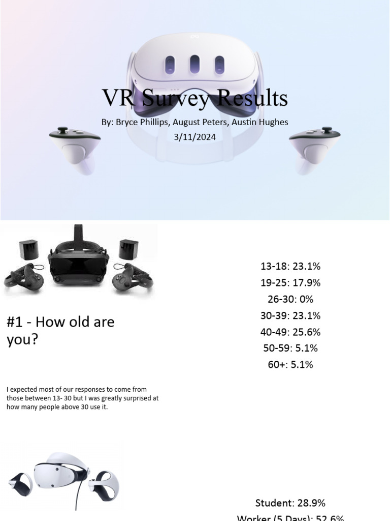 vr survey results | PDF | Htc Vive | Human–Computer Interaction