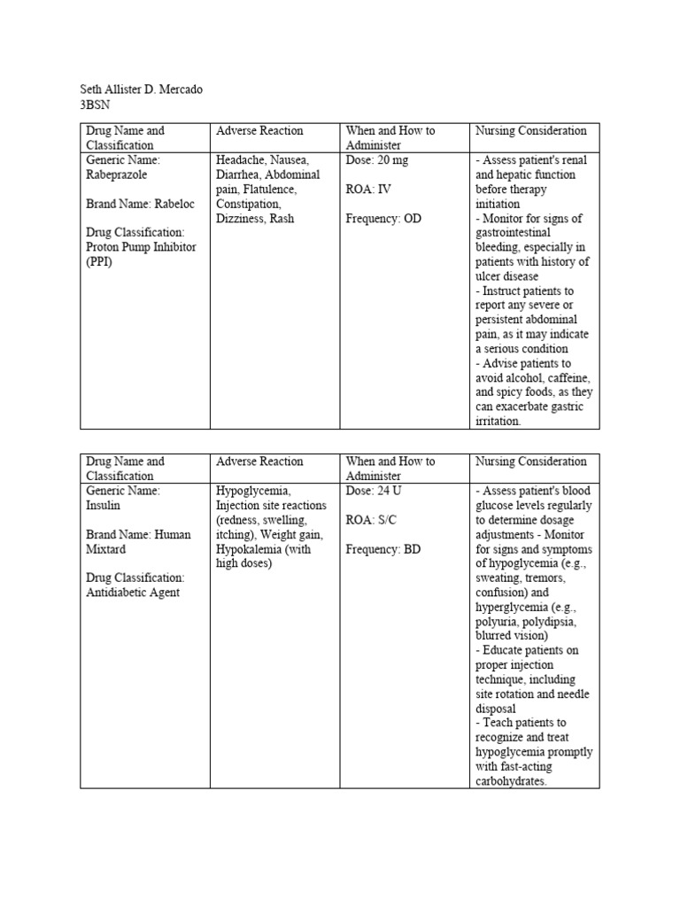 Rabeprazole, Insulin, Ondansetron Guide | PDF | Diseases And Disorders ...