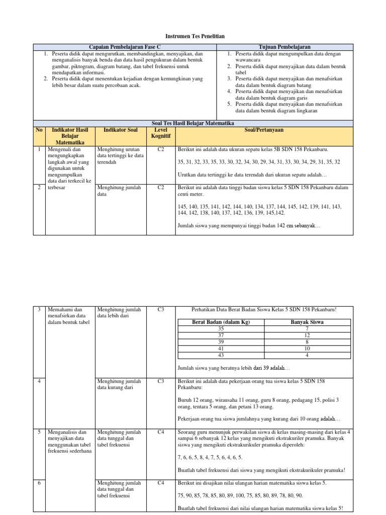 Revisi Soal Pretest Posttest 2 | PDF