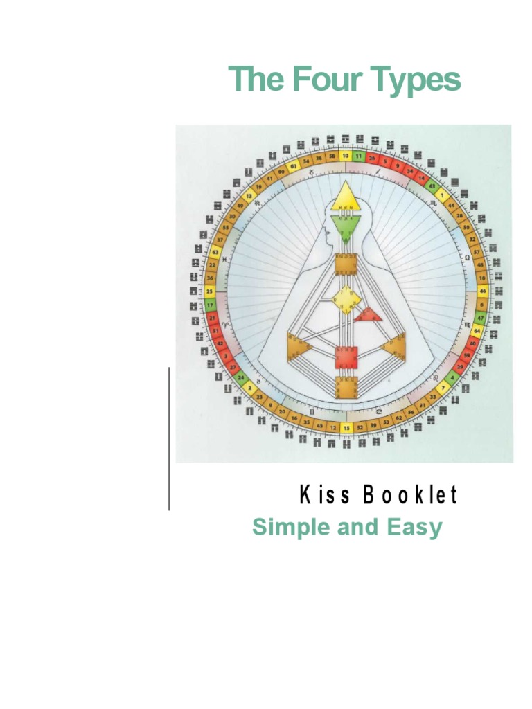 The Four Types | PDF | Anger | Experiment