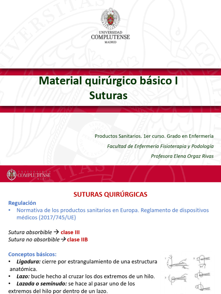 20 Suturas y Drenajes | PDF | Sutura Quirúrgica
