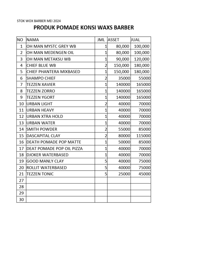 Produk Konsi Pomade | PDF | Sports & Recreation | Cooking, Food & Wine