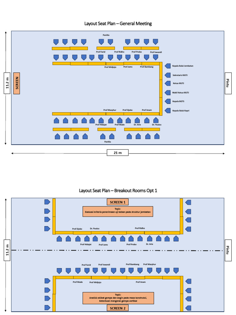 Layout Seat Plan | PDF