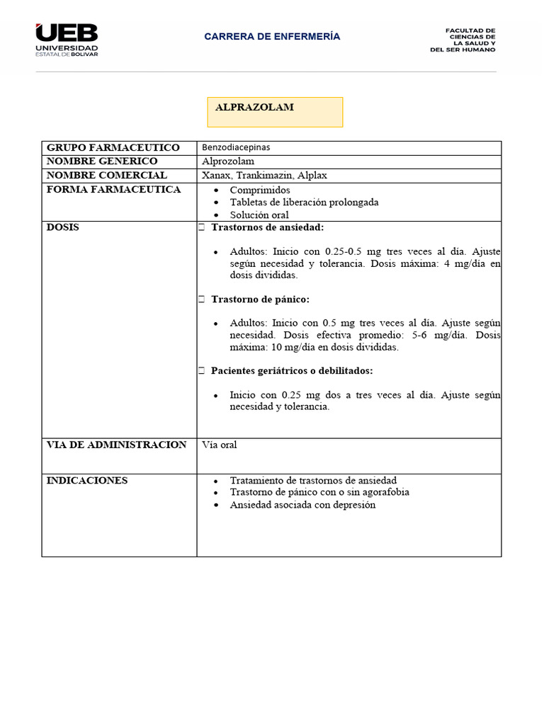 Ficha farmacologica ALPRAZOLAM | PDF | Especialidades Medicas ...