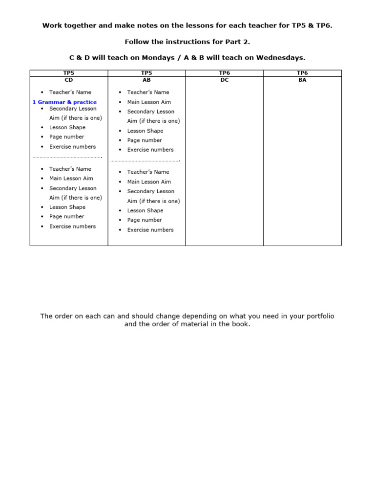 TP5 & TP6 Lesson Planning Guide | PDF | Learning | Behavior Modification
