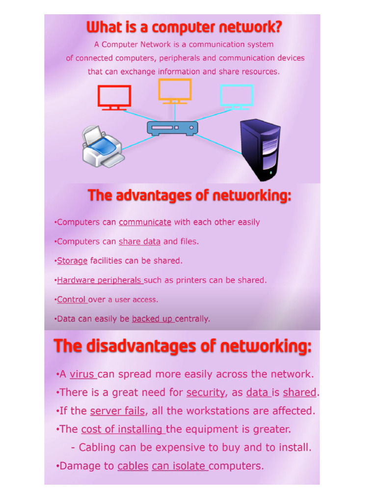 Computer Networking | PDF