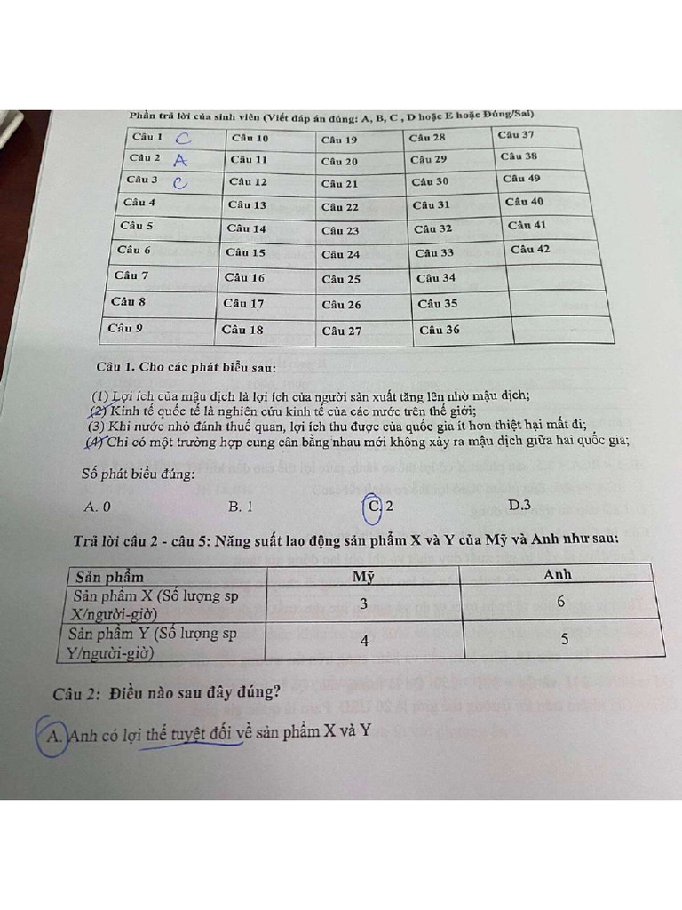 (KTHQT) Đề Giữa Kỳ | PDF