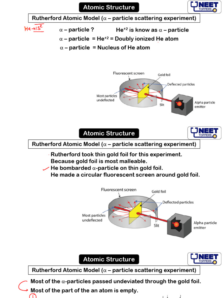 VT Sir (Atomic Structure) + PYQ | PDF | Atomic Orbital | Photoelectric Effect