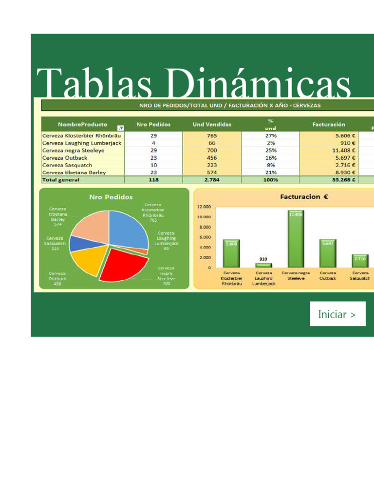 Tablas dinamica | PDF | Informática