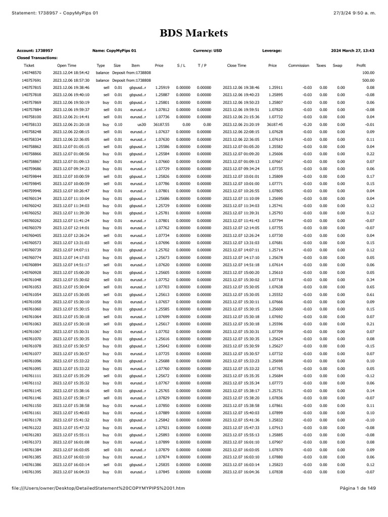 Forex Trading Statement Mar 2024 | PDF | Deposit Account | Financial ...