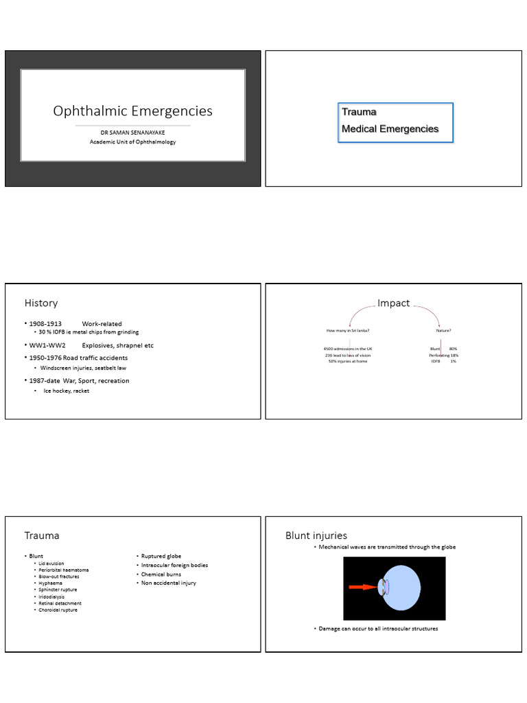 Ophthalmic Emergencies | PDF | Ophthalmology | Human Eye