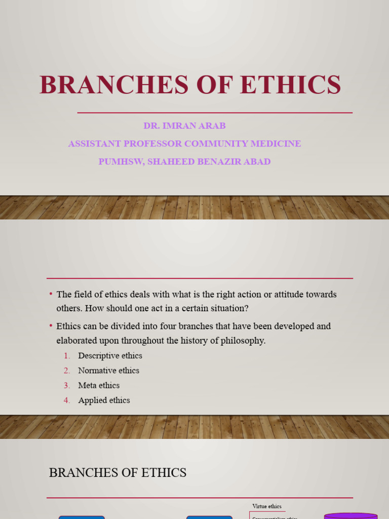 7-Branches of Ethics | PDF | Morality | Applied Philosophy