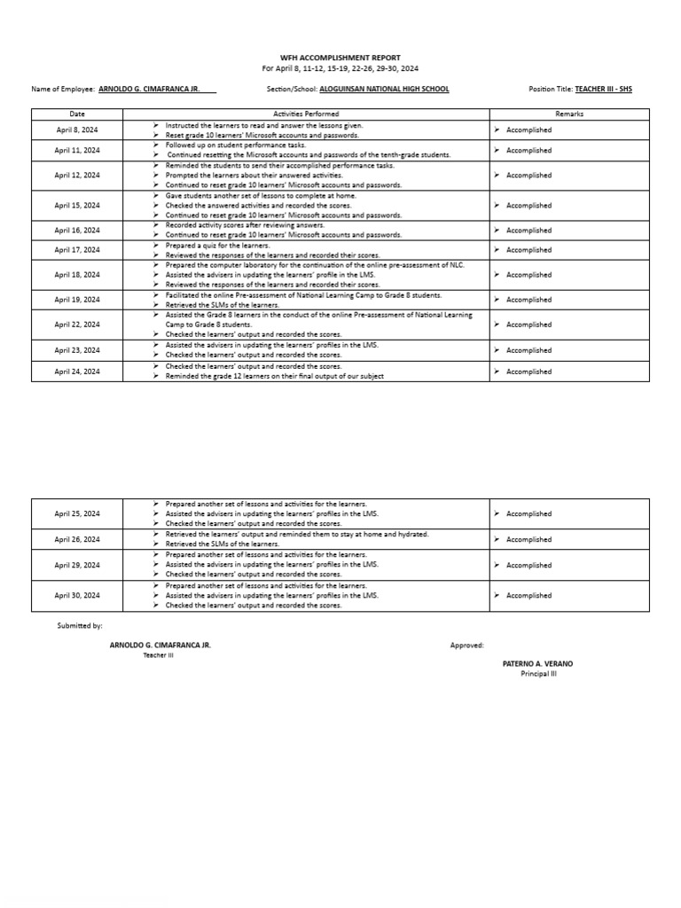 WFH April 2024 | PDF | Cognitive Science | Education Theory