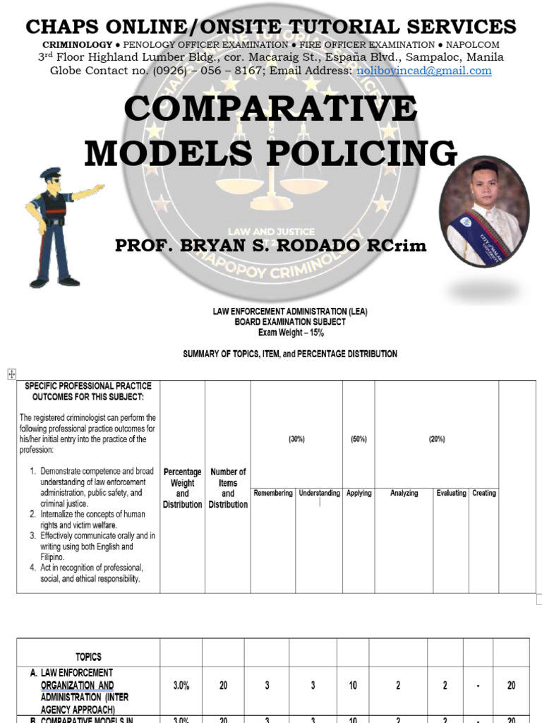 Comparative Models in Policing Prof. Bryan Rodado | PDF | Crimes ...