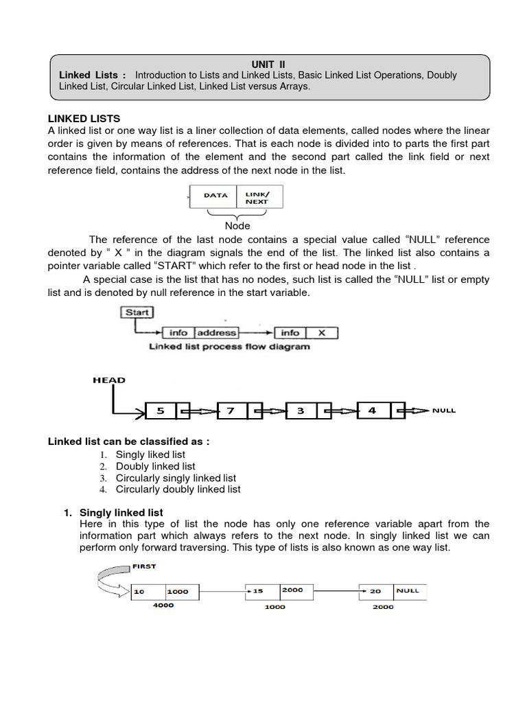 DS. Unit II | PDF | Computing | Software Engineering