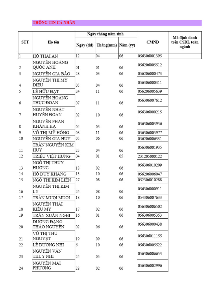PDK Theolo TTXetTN-A11 | PDF