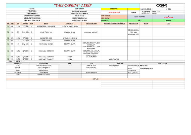28.05 Sali 2.eki̇p CS | PDF