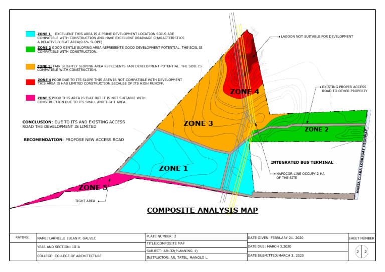 Composite Map | PDF | Earth Sciences | Soil